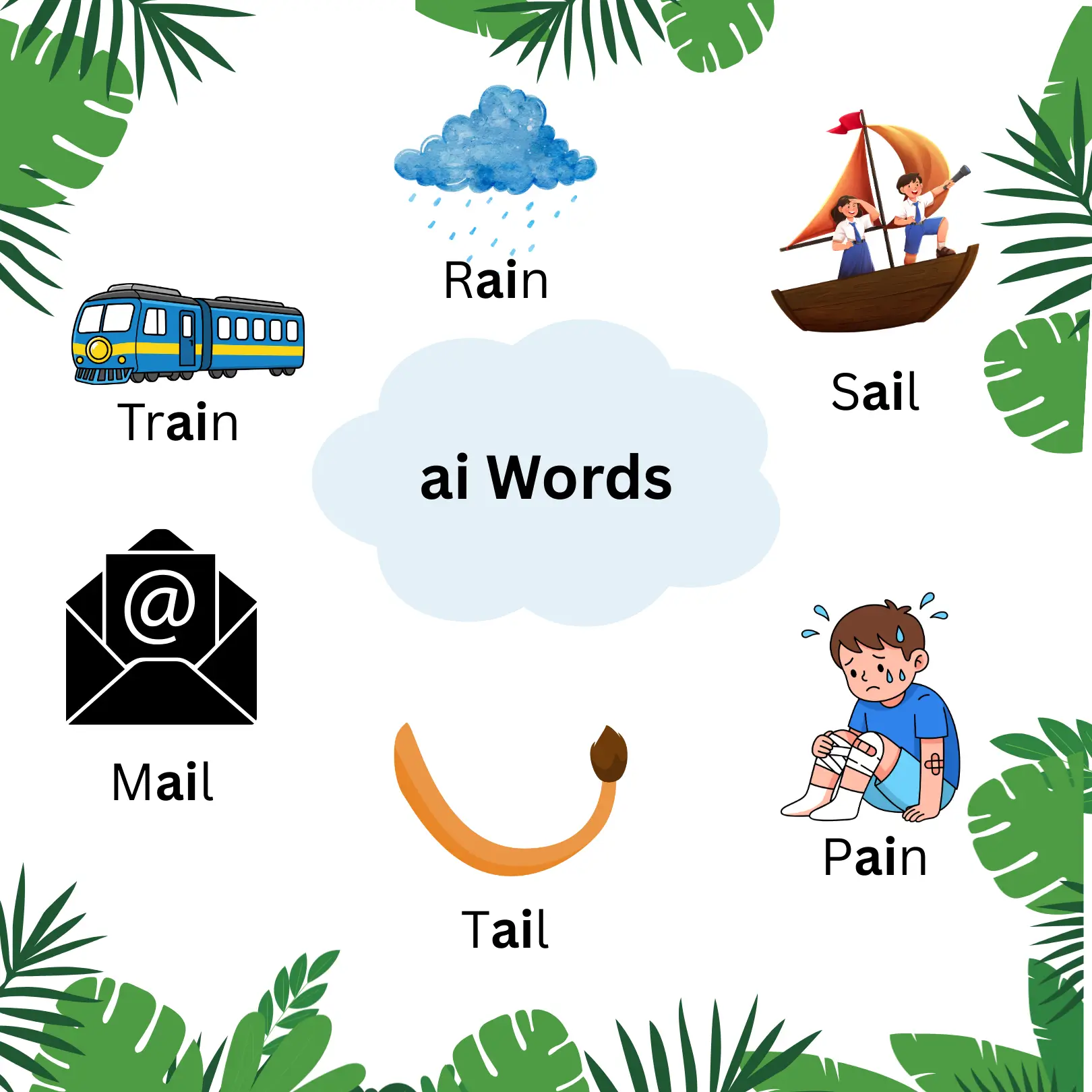 “ai” Sound Words for Kids (Printable Worksheets)