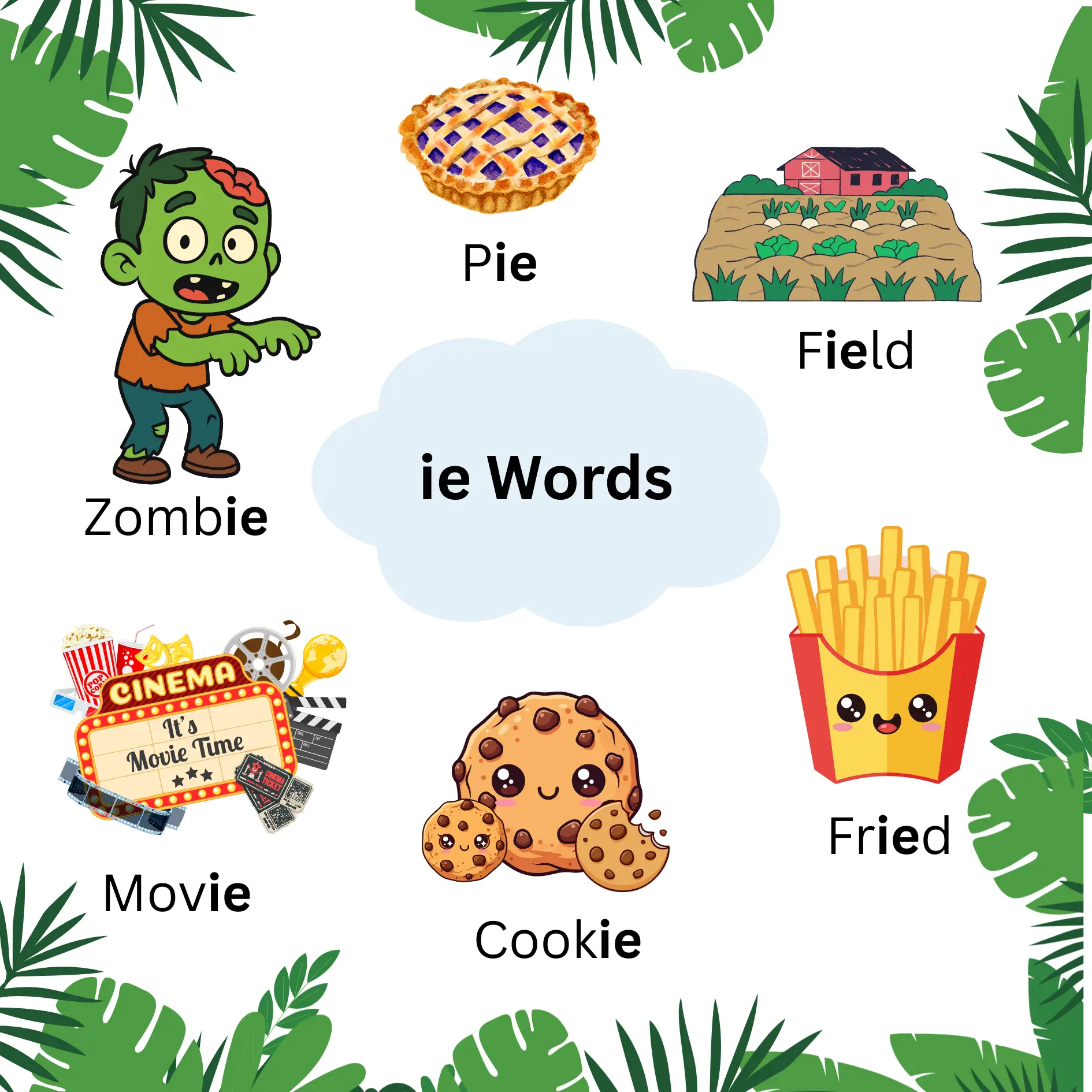 ie Words List : For Kids to Improve Vocabulary - Amaltas Forest