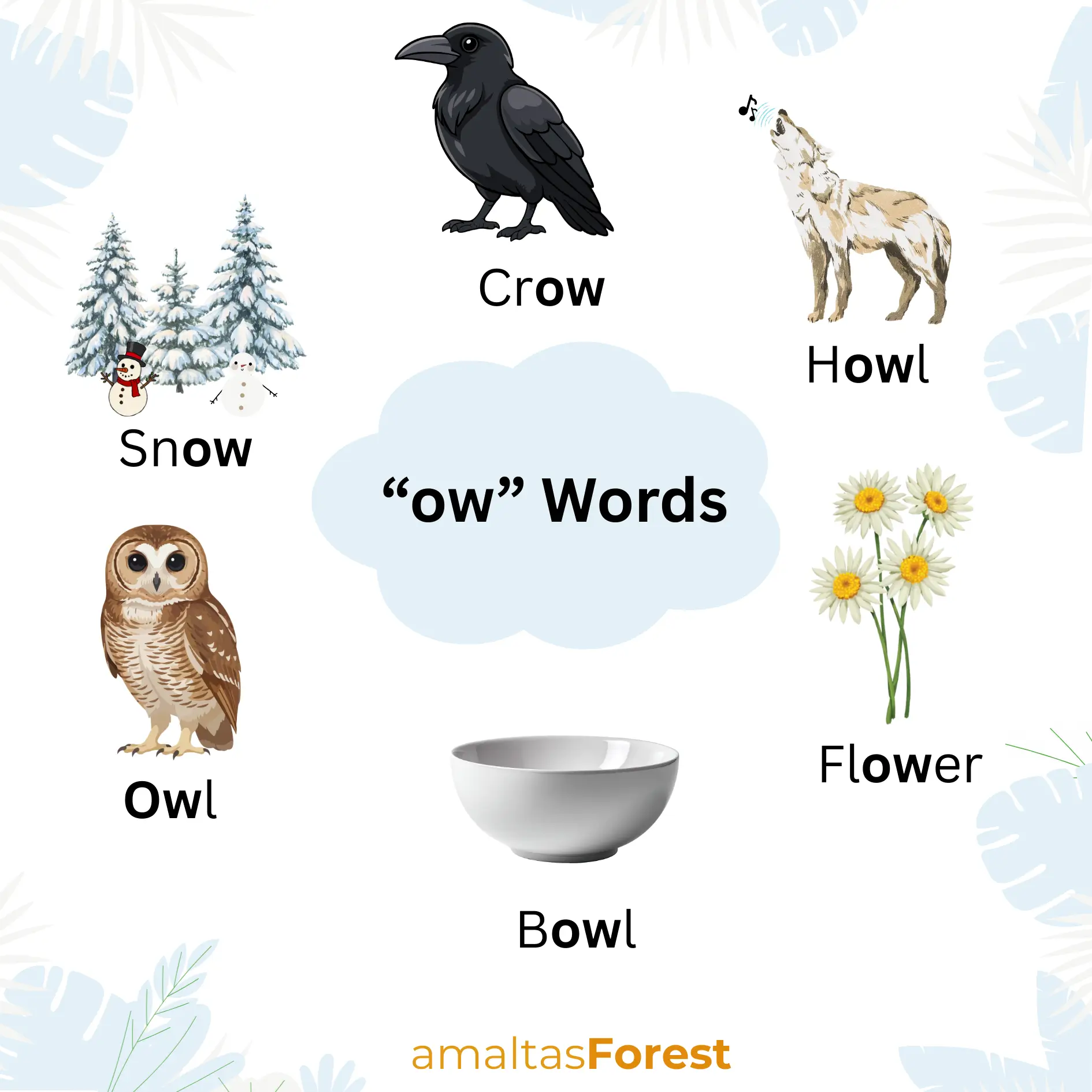 ow Sounds Words : Word List and Printable Worksheets
